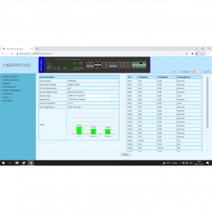 Industrial Ethernet & Optical Transport Network | Fiberroad