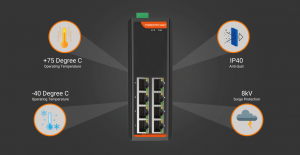 8 Port Unmanaged Industrial Network Switch | Fiberroad Technology