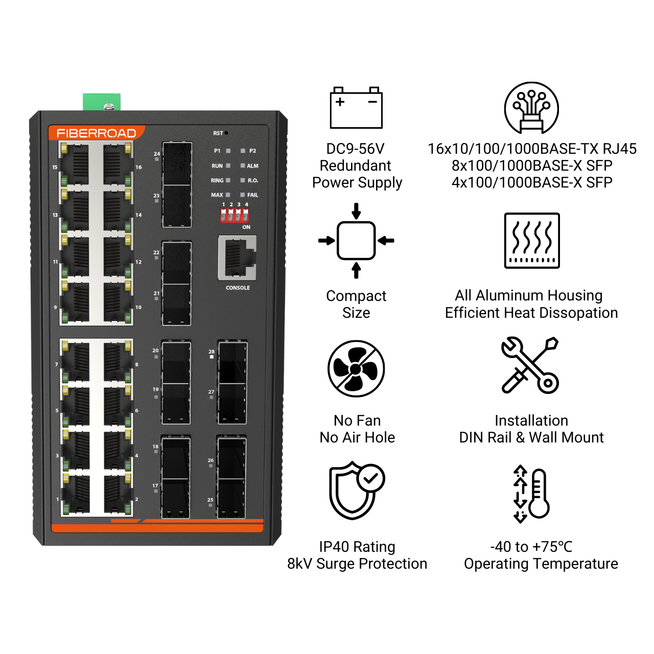 28 Port Industrial Ethernet Switch | Industrial Network Switch
