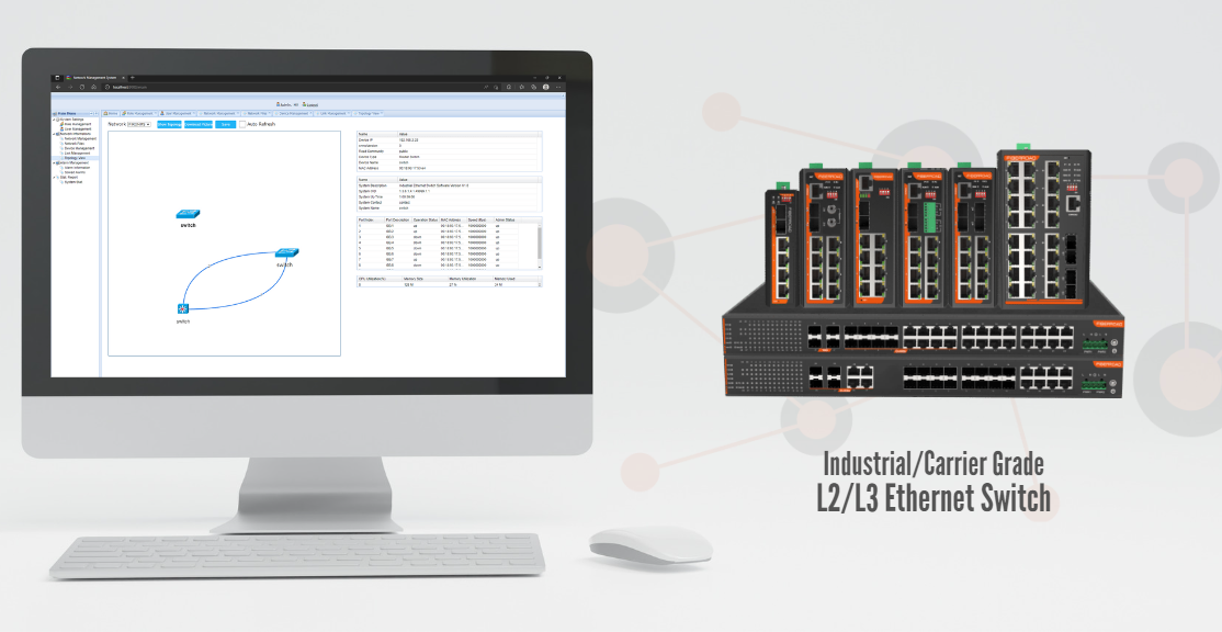 Network Management System | Fiberroad Technology