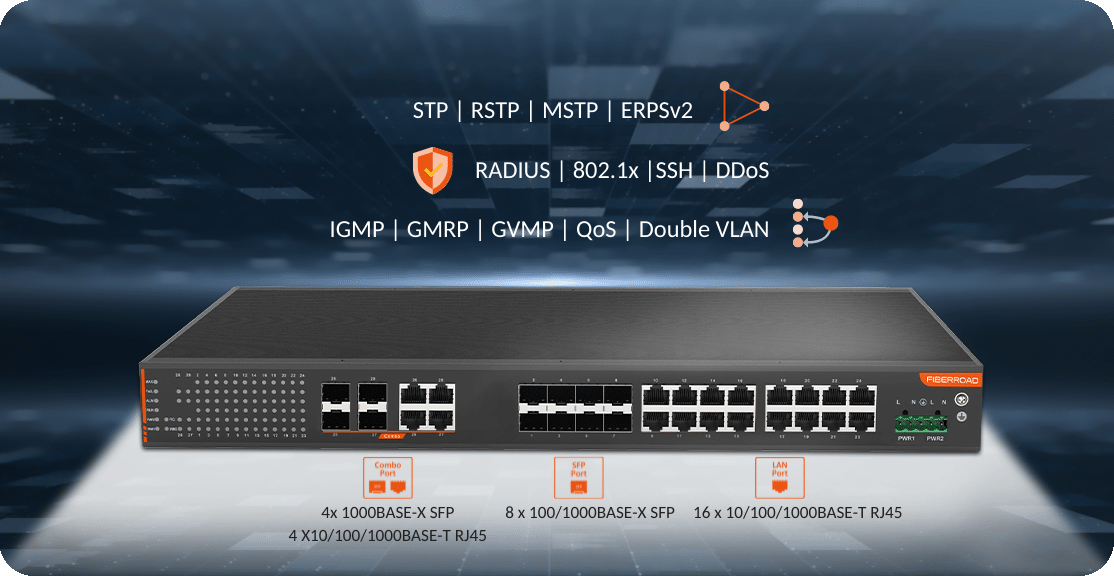 24+4G Managed Industrial Ethernet Switch | Industrial Ethernet