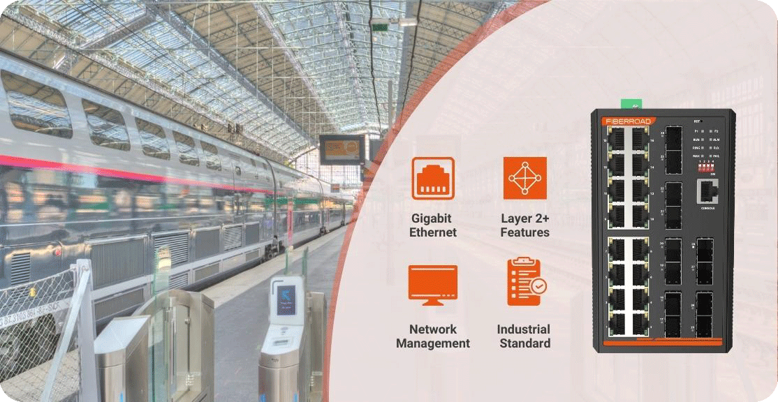 28 Port Industrial Ethernet Switch | Industrial Network Switch