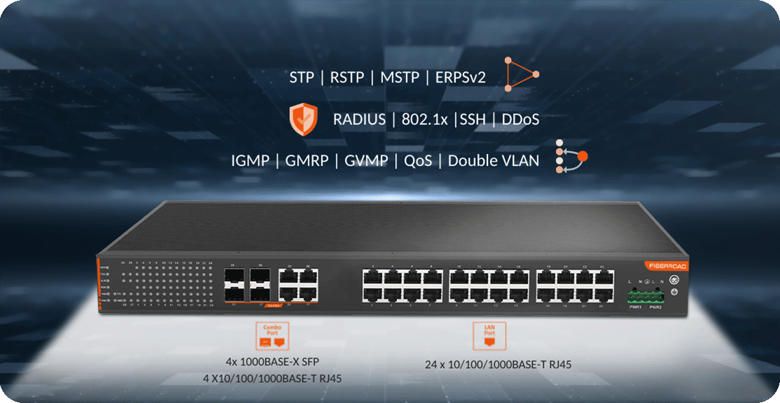 24 Port Gigabit Managed Industrial Network Switch