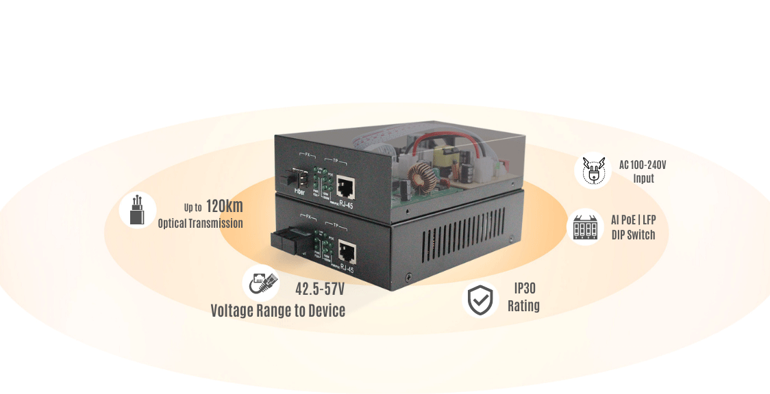 Fast Ethernet Fiber to PoE Media Converter | Fiberroad