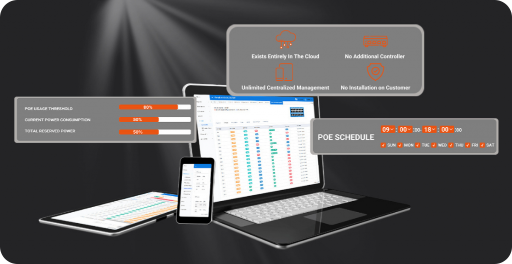 28 Port Managed PoE Switch | Fiberroad