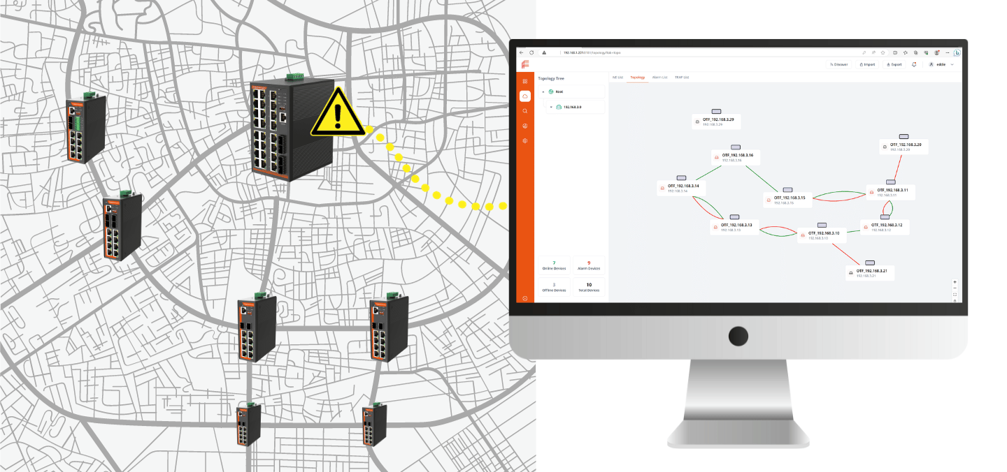 Network Management System | Fiberroad Technology